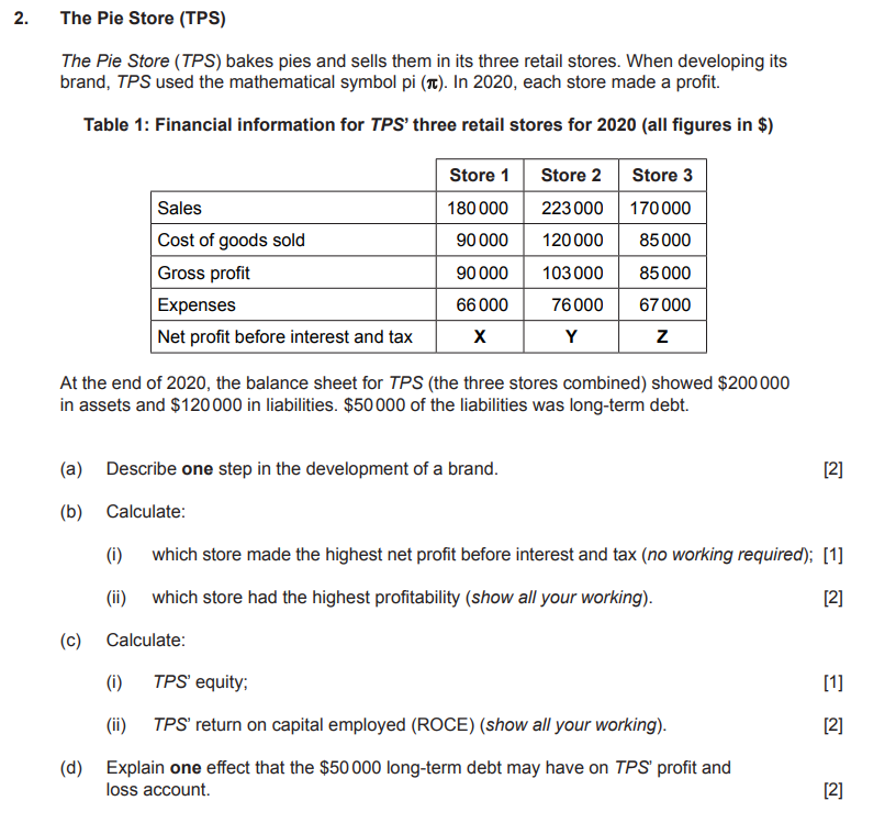 Solved 2. The Pie Store (TPS) The Pie Store (TPS) bakes pies | Chegg.com