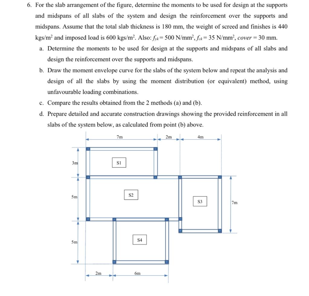 Solved 6. For the slab arrangement of the figure, determine | Chegg.com