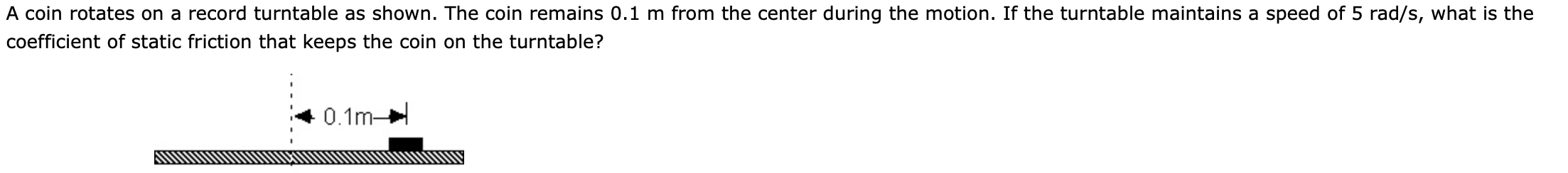 Solved A coin rotates on a record turntable as shown. The | Chegg.com