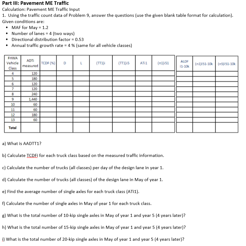 Part III: Pavement ME Traffic Calculation: Pavement | Chegg.com