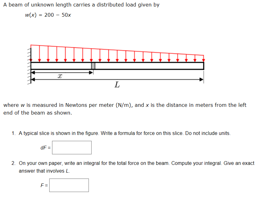Solved A beam of unknown length carries a distributed load | Chegg.com