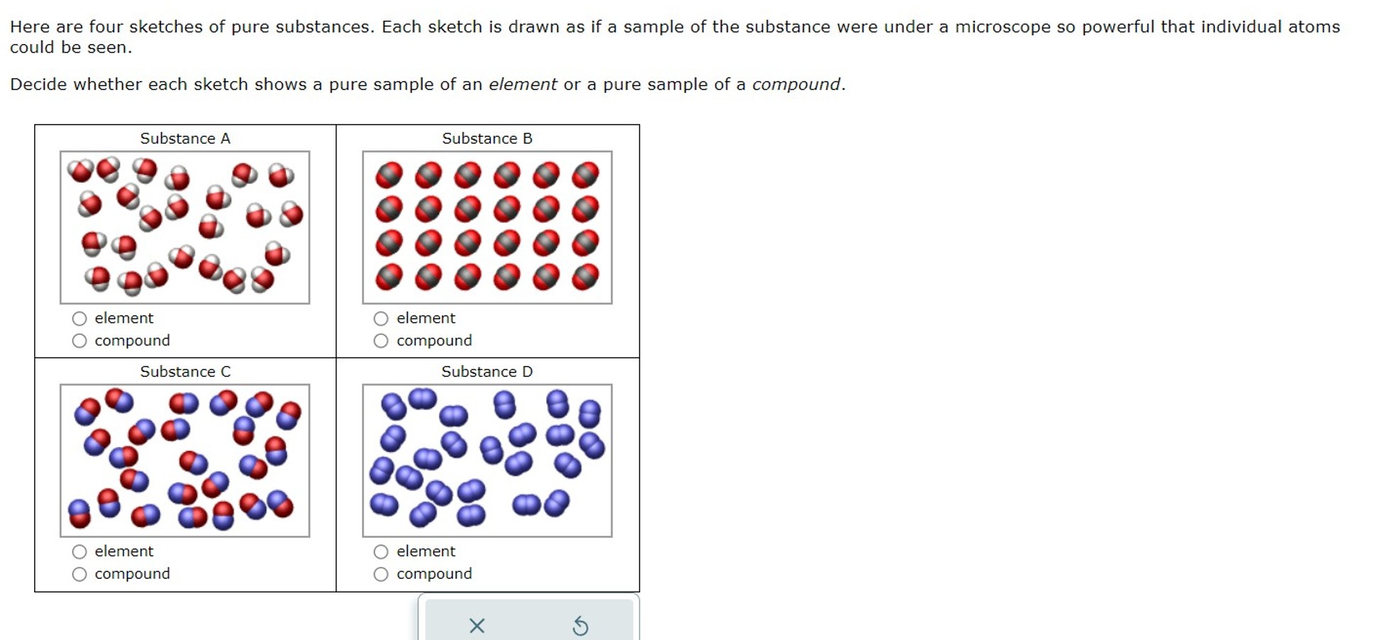 Solved Here Are Four Sketches Of Pure Substances Each