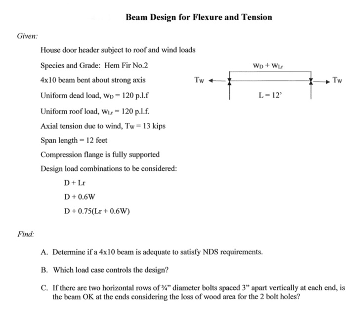 Beam Design for Flexure and Tension Given: House door | Chegg.com
