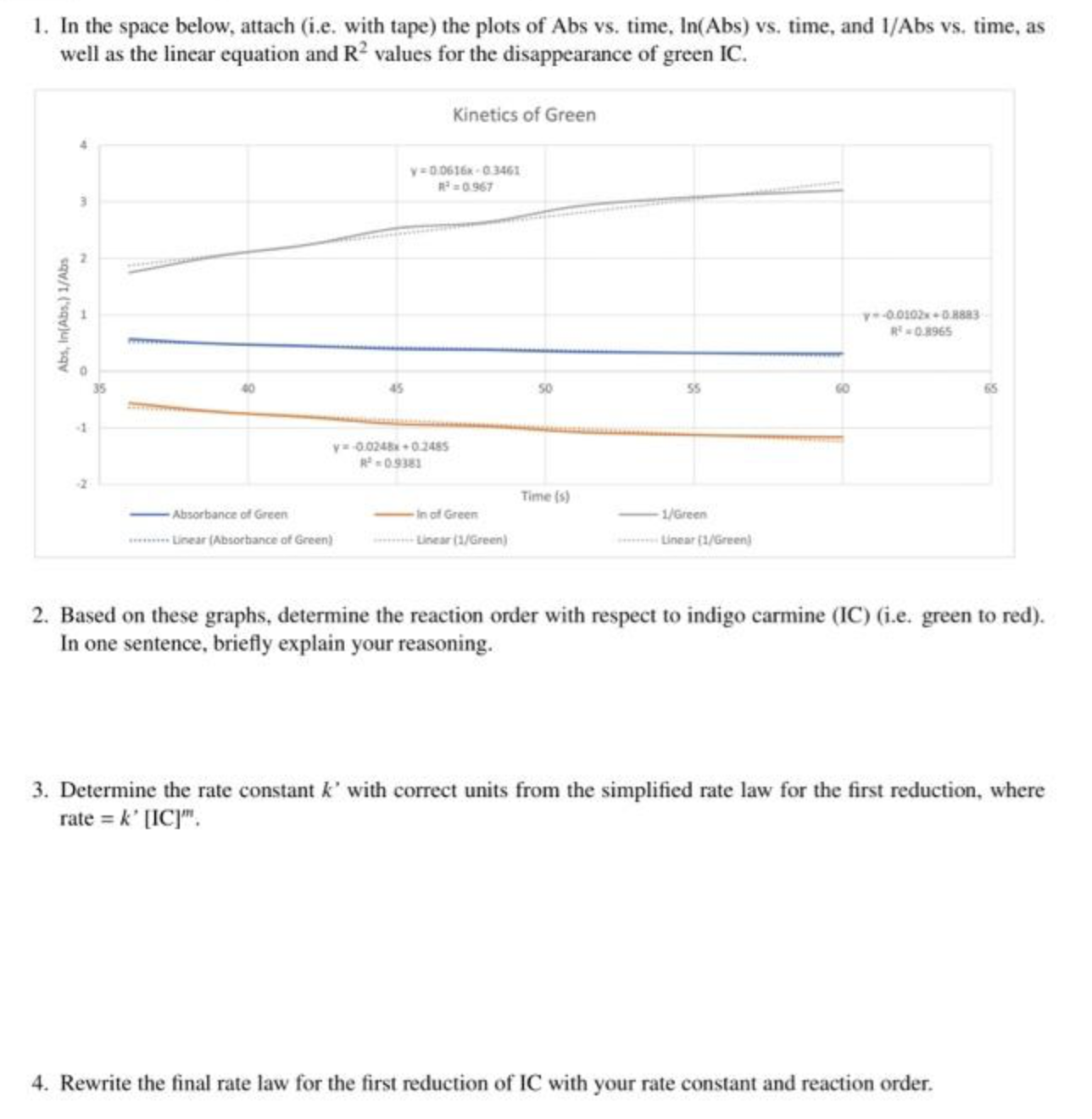 1. In the space below, attach (i.e. with tape) the | Chegg.com