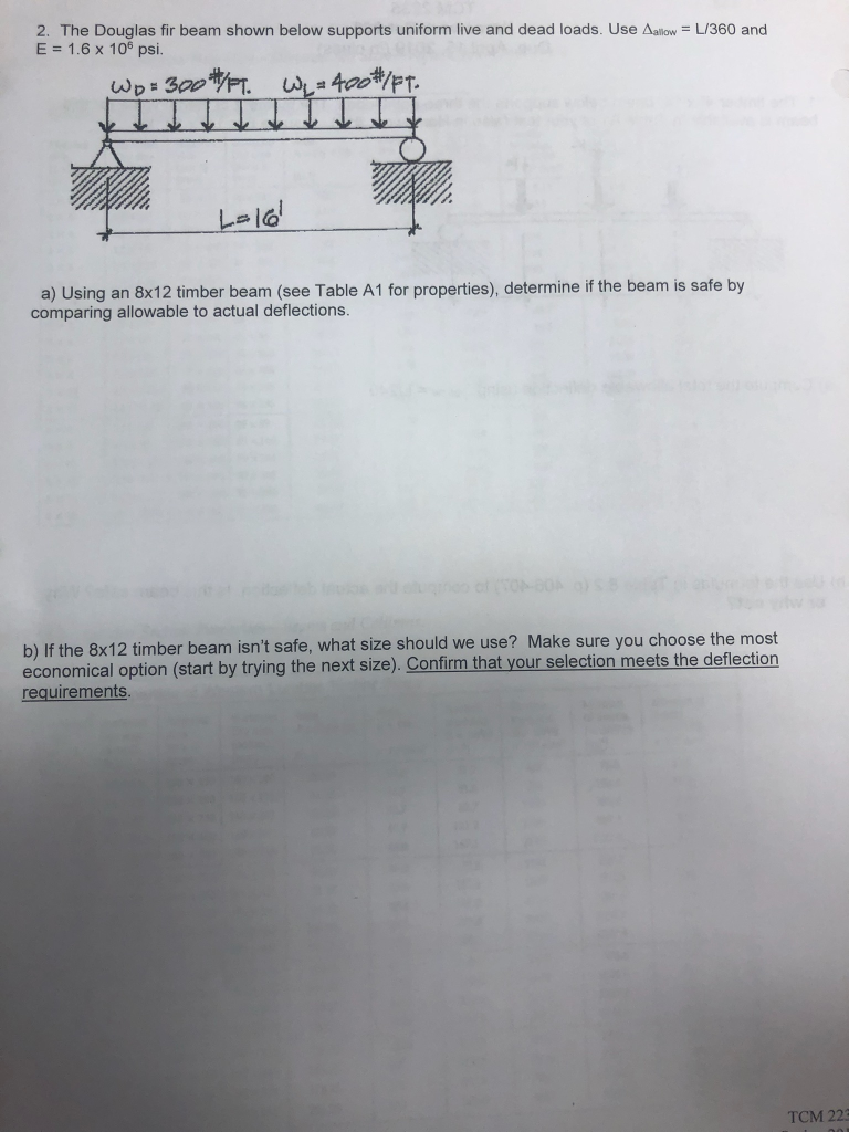 Solved 2. The Douglas fir beam shown below supports uniform | Chegg.com