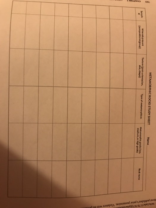 Solved METAMORPHIC ROCKS STUDY SHEET Name Metamorphic | Chegg.com