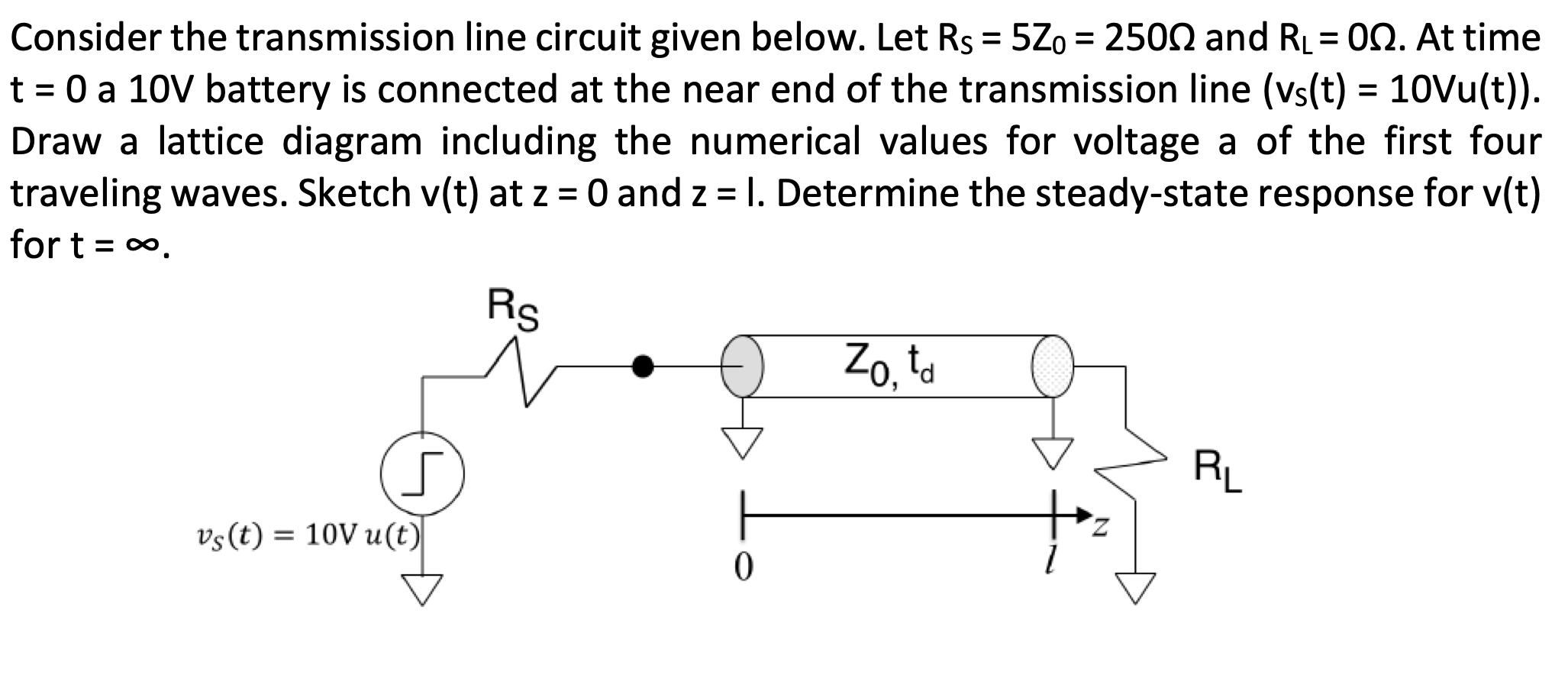 Solved Consider the transmission line circuit given below. | Chegg.com