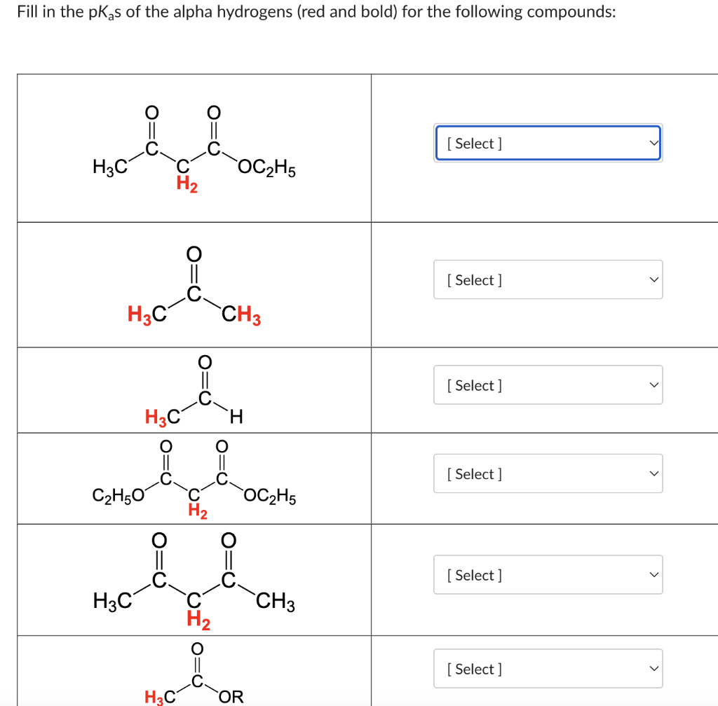 Solved Fill in the pKas of the alpha hydrogens (red and | Chegg.com