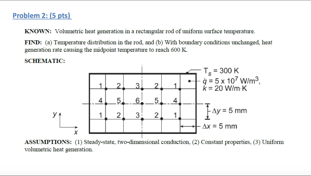 Solved Problem 2: (5 pts) . KNOWN: Volumetric heat | Chegg.com