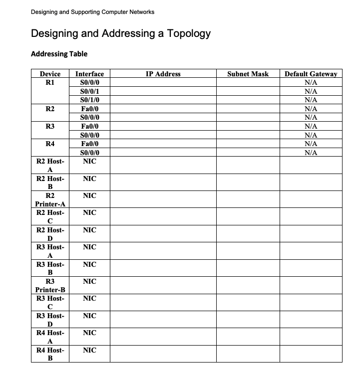 Solved Designing and Supporting Computer Networks Designing | Chegg.com