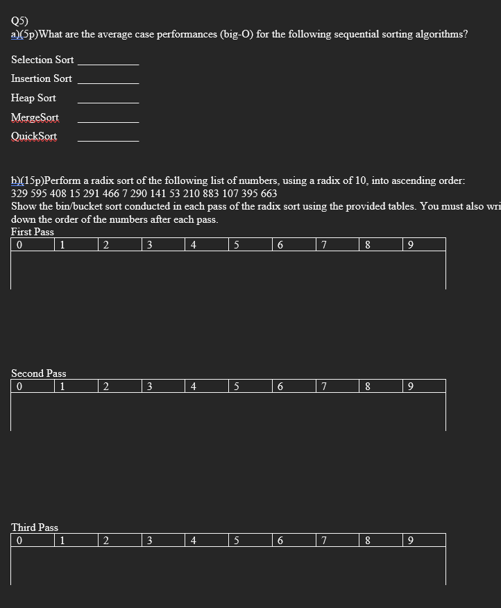 Solved Q5)a) (5p) ﻿What are the average case performances | Chegg.com