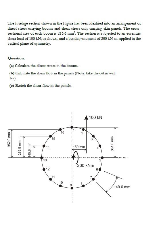 Solved The fuselage section shown in the Figure has been | Chegg.com