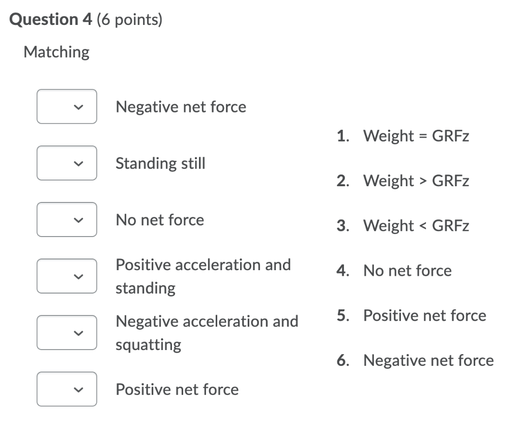 Solved Question 4 (6 points) Matching Negative net force 1. | Chegg.com