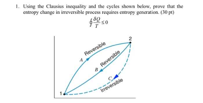 Solved 1. Using the Clausius inequality and the cycles shown | Chegg.com Solved 1. Using the Clausius inequality and the cycles shown | Chegg.com