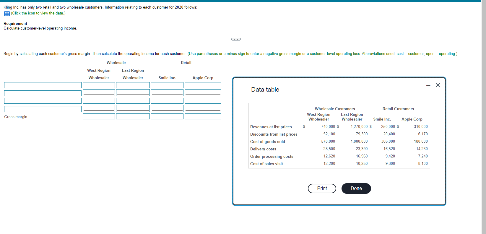 Solved Kling Inc. has only two retail and two wholesale | Chegg.com