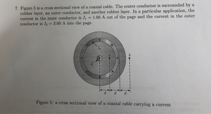 Solved 7. Figure 5 is a cross sectional view of a coaxial | Chegg.com