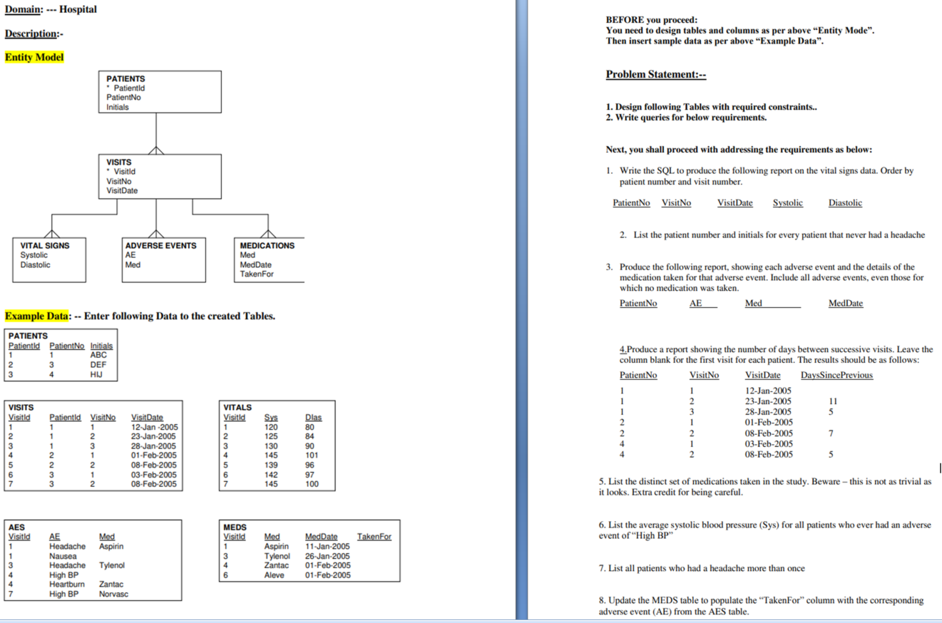 Solved Domain: --- Hospital Description:- BEFORE you | Chegg.com
