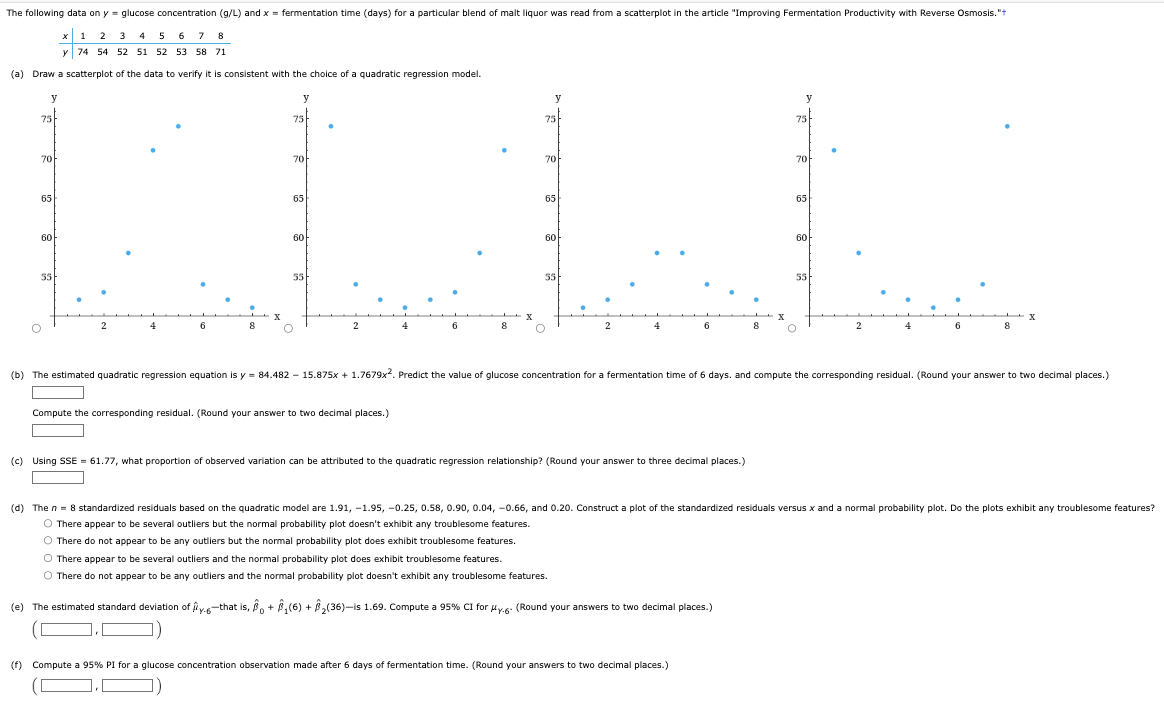 Solved (a) Draw a scatterplot of the data to verify it is | Chegg.com