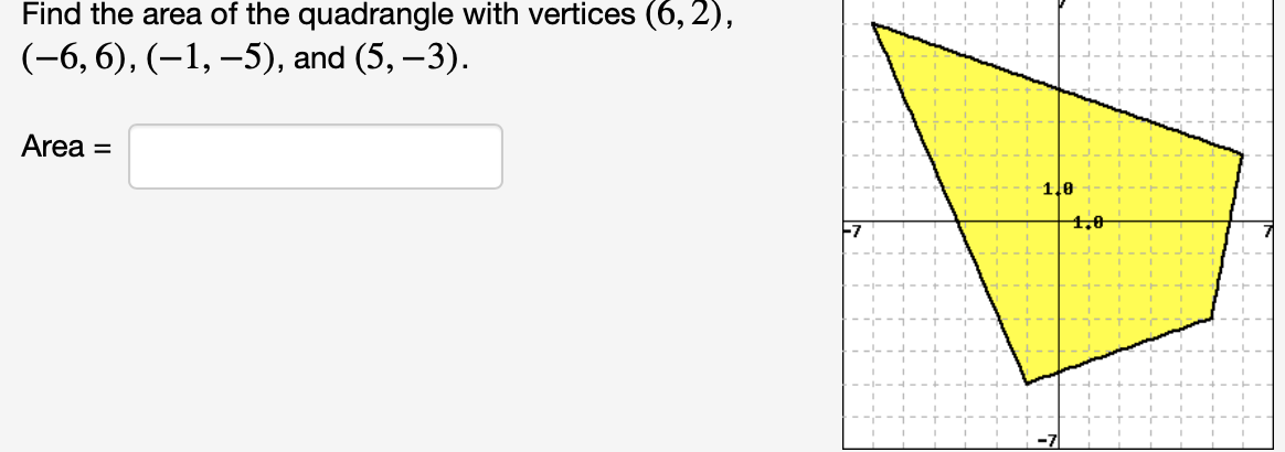 Solved Find the area of the quadrangle with vertices (6,2), | Chegg.com