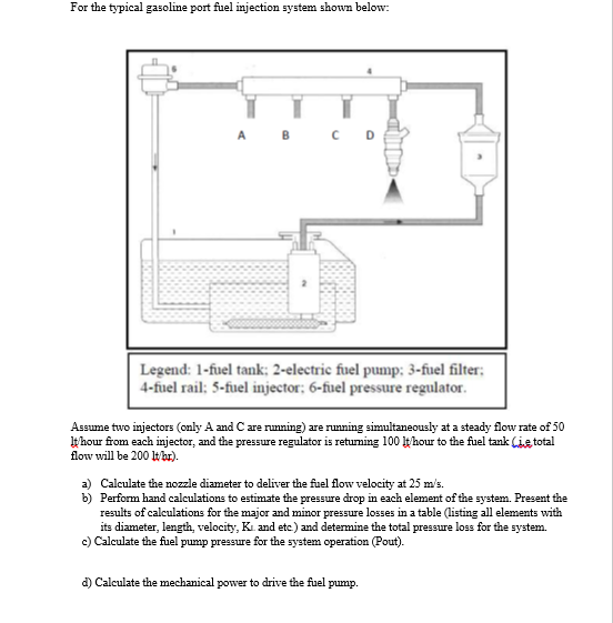 For the typical gasoline port fuel injection system | Chegg.com