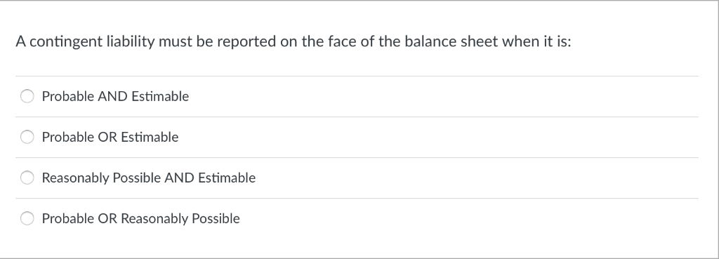 Solved A contingent liability must be reported on the face | Chegg.com
