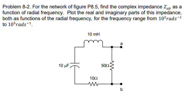 Solved Problem 8-2. For the network of figure P8.5, find the | Chegg.com