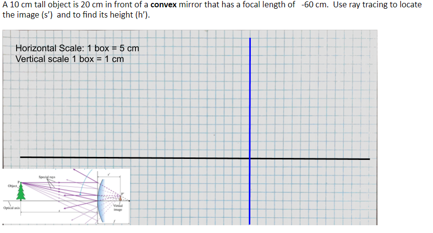 Solved A 10 cm tall object is 20 cm in front of a convex | Chegg.com