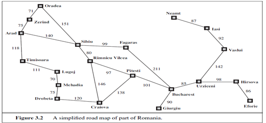 Solved Do DFS and BFS from Bucharest to Arad. Make a Table 3 | Chegg.com