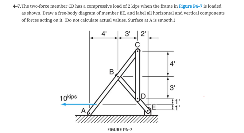 Solved 4-7. ﻿The two-force member CD has a compressive load | Chegg.com