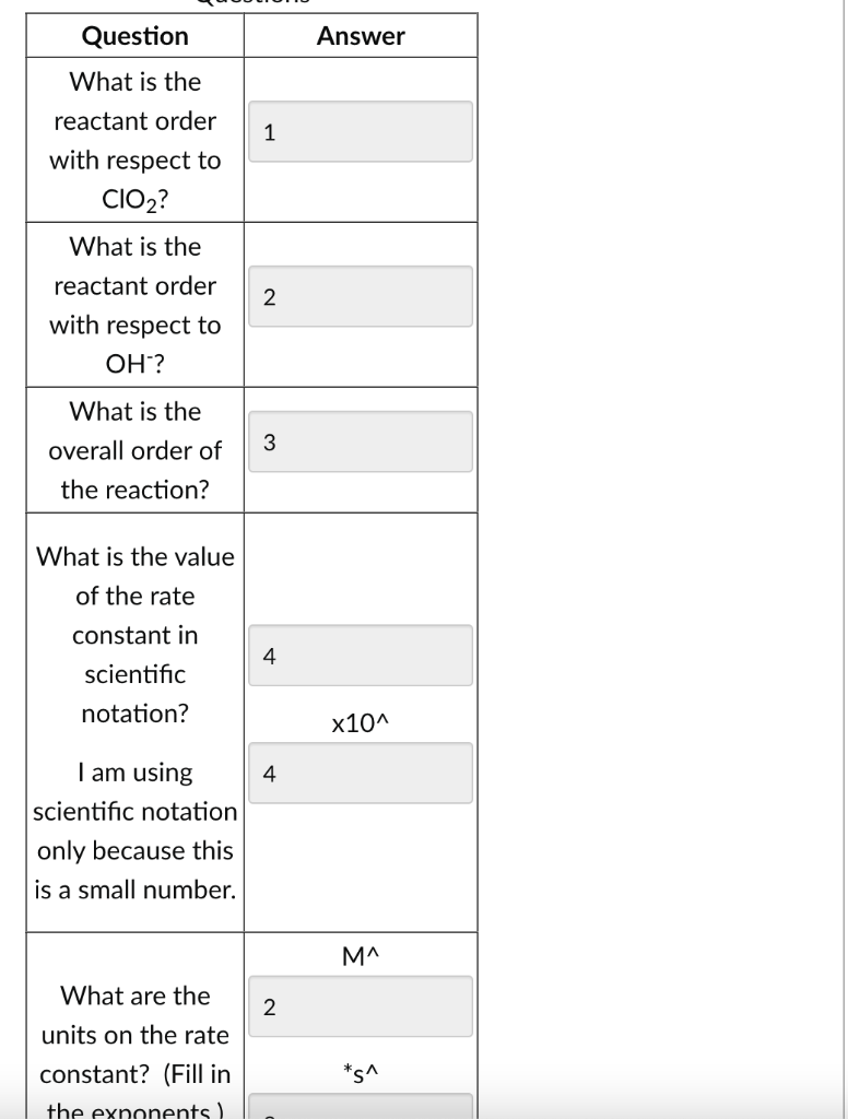 Solved Chlorine dioxide, ClO2, is used as a water | Chegg.com