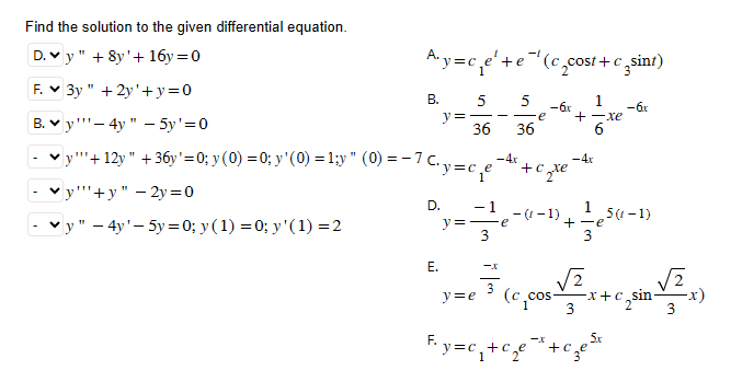 Solved Find the solution to the given differential equation. | Chegg.com
