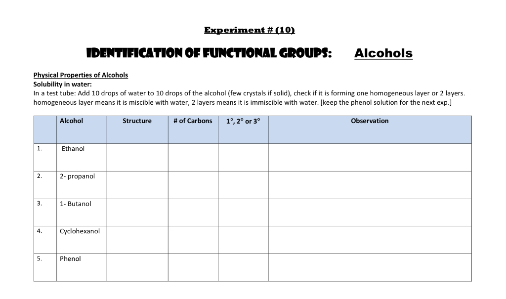 Solved Experiment #L101 IDENTIFICATION OF FUNCTIONAL GROUP | Chegg.com