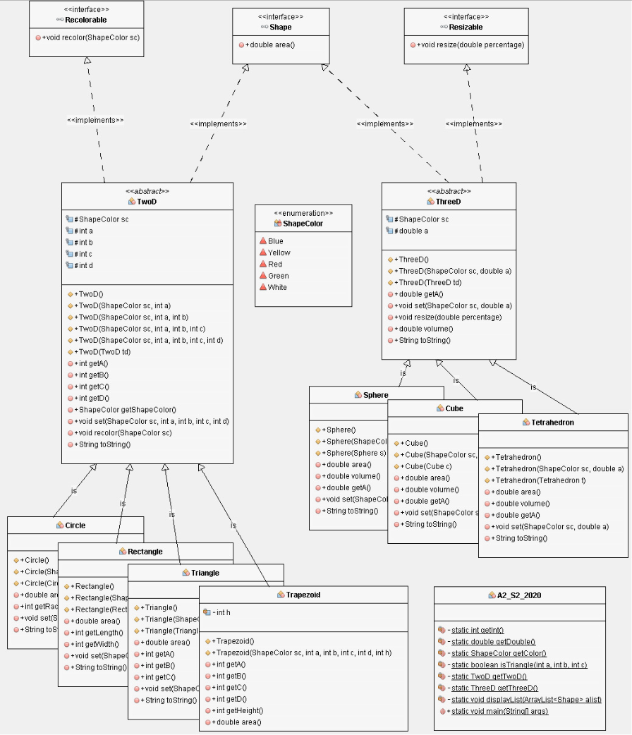 Write a java program based on the following UML | Chegg.com