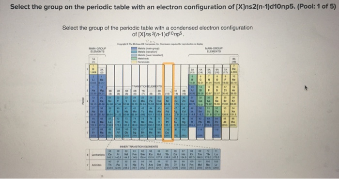 Solved Select the group on the periodic table with an | Chegg.com