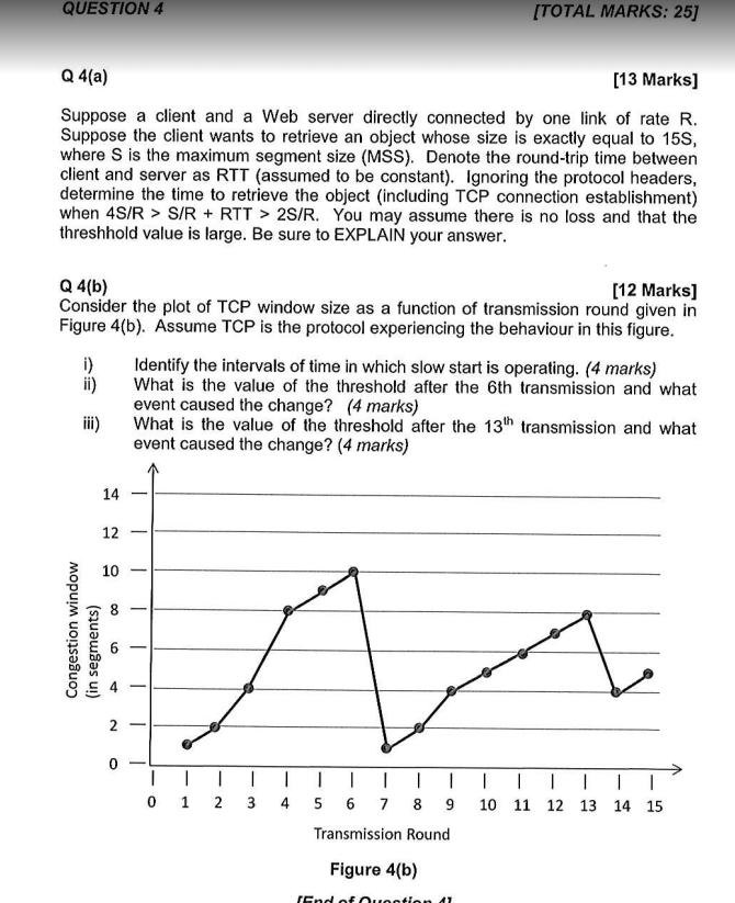 Solved QUESTION 4 [TOTAL MARKS: 25] Q 4(a) [13 Marks] | Chegg.com