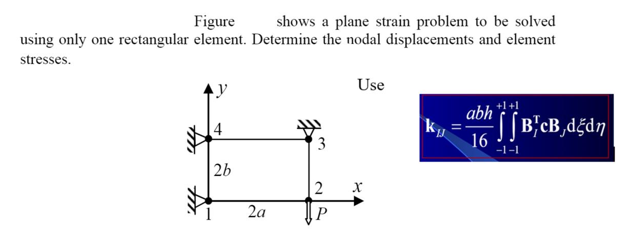 Solved Figure shows a plane strain problem to be solved | Chegg.com
