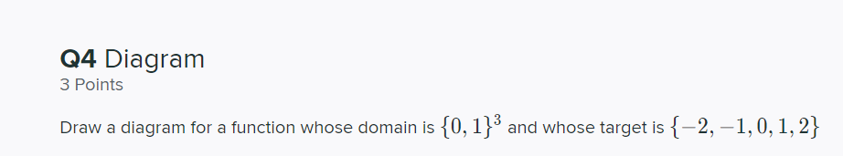 Solved Q4 Diagram 3 Points Draw a diagram for a function | Chegg.com