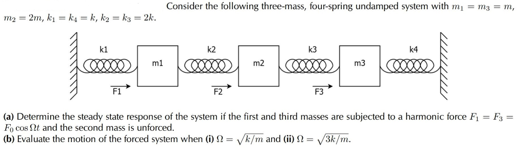 Solved Consider the following three-mass, four-spring | Chegg.com
