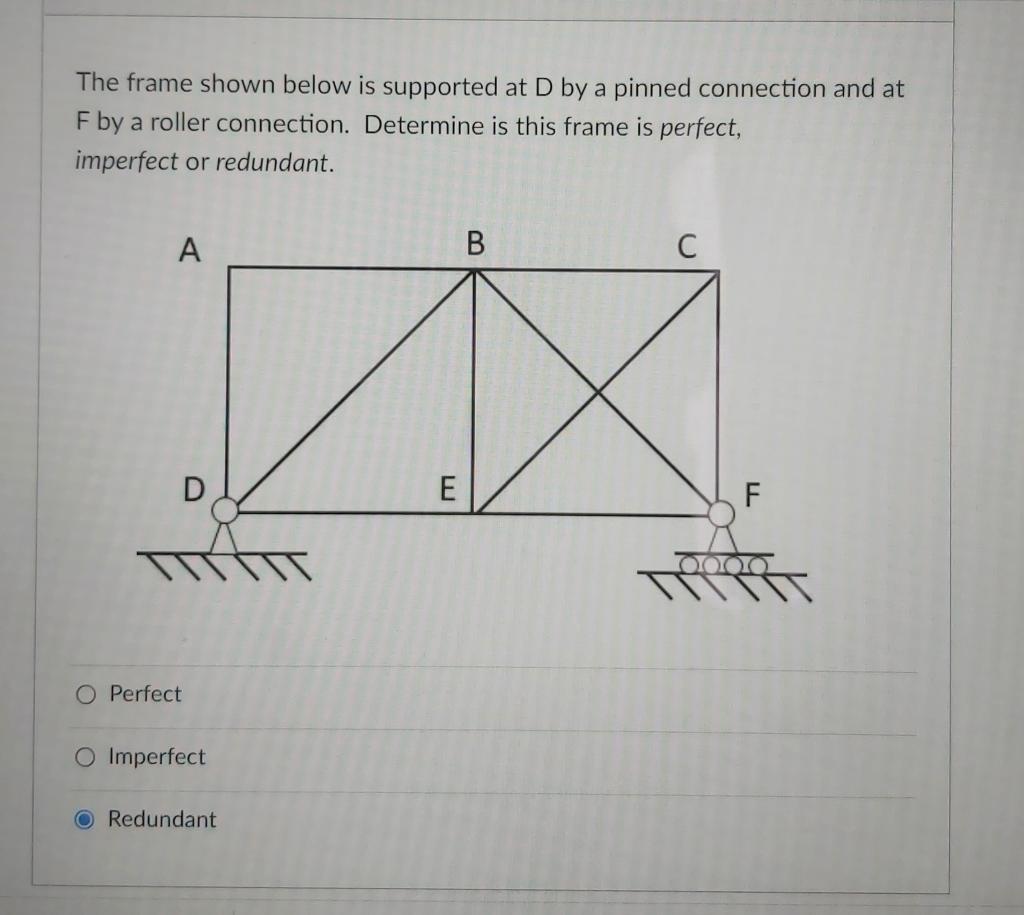 Solved The frame shown below is supported at D by a pinned | Chegg.com