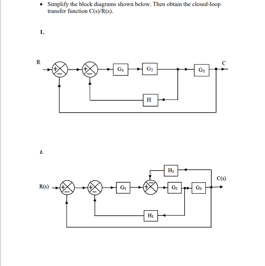 Solved • Simplify the block diagrams shown below. Then | Chegg.com