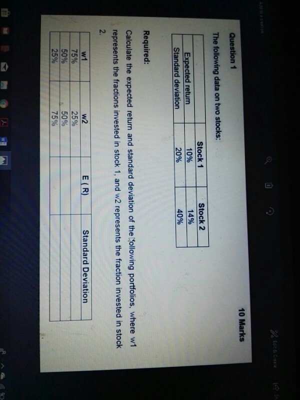 Solved 10 Marks Question 1 The following data on two stocks: | Chegg.com