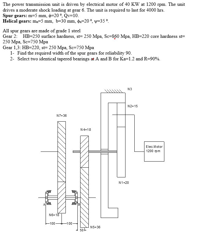 The power transmission unit is driven by electrical | Chegg.com
