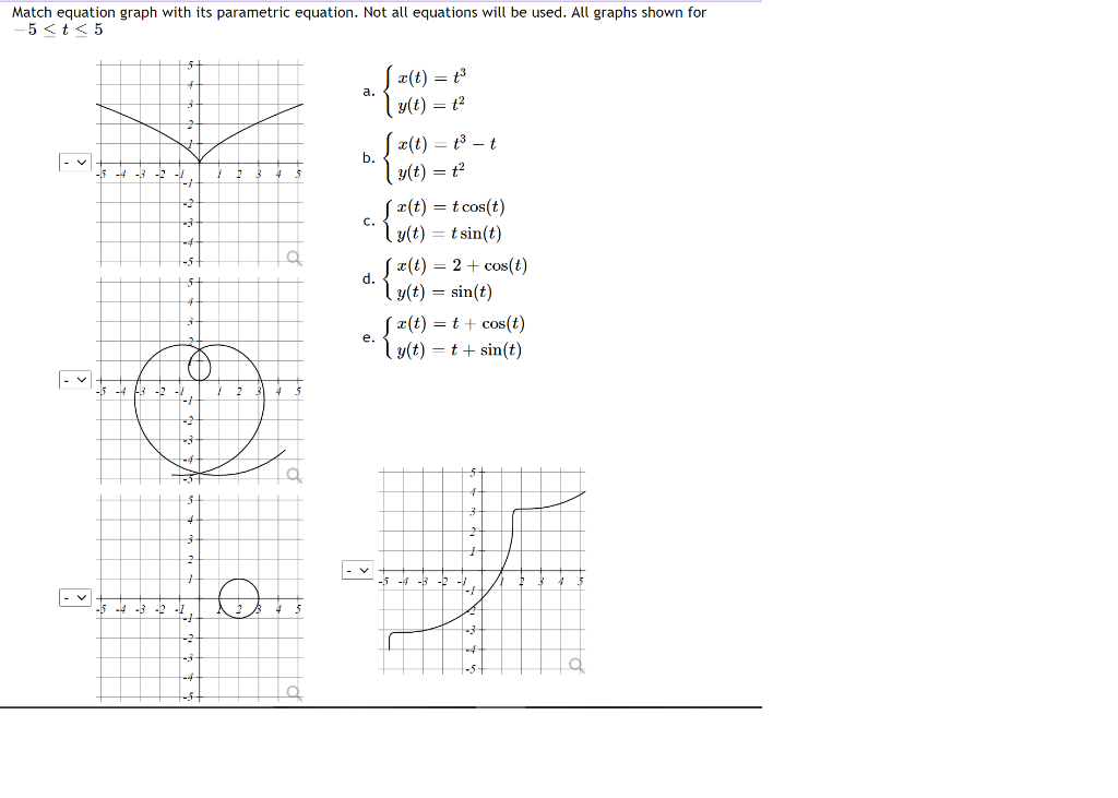 Solved Match equation graph with its parametric equation. | Chegg.com Solved Match equation graph with its parametric equation. | Chegg.com
