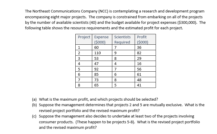 Solved PLEASE use EXCEL SOLVER (Show step by step) and show | Chegg.com