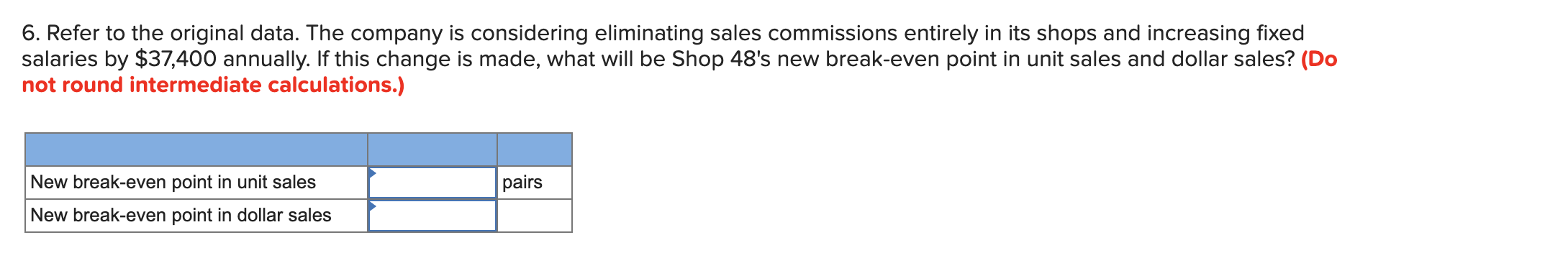 Solved Problem 6-26 CVP Applications; Break-Even Analysis; | Chegg.com