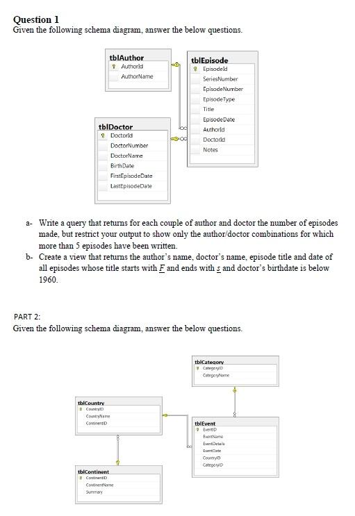 Solved Question 1 Given the following schema diagram, answer | Chegg.com