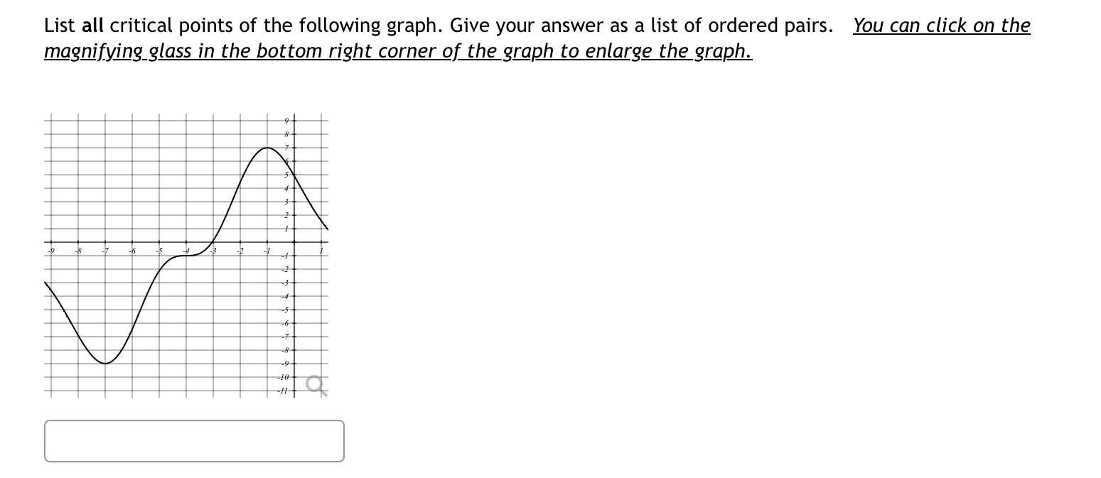 Solved List all critical points of the following graph. Give | Chegg.com
