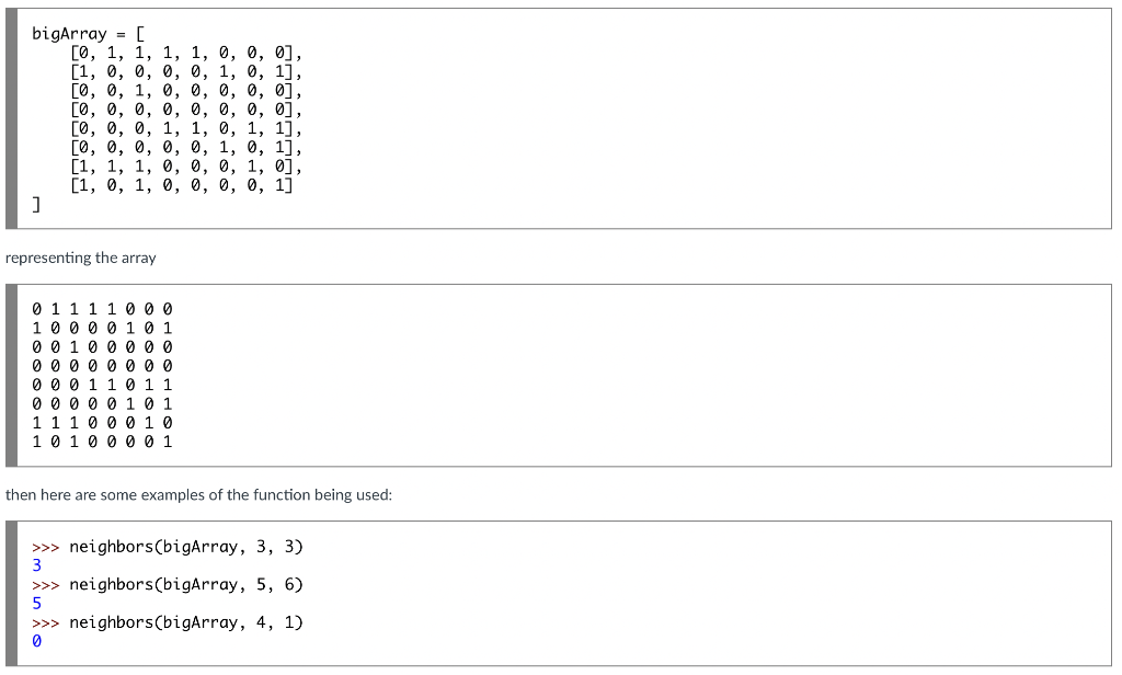 Solved The neighbors() Function In this review question you | Chegg.com