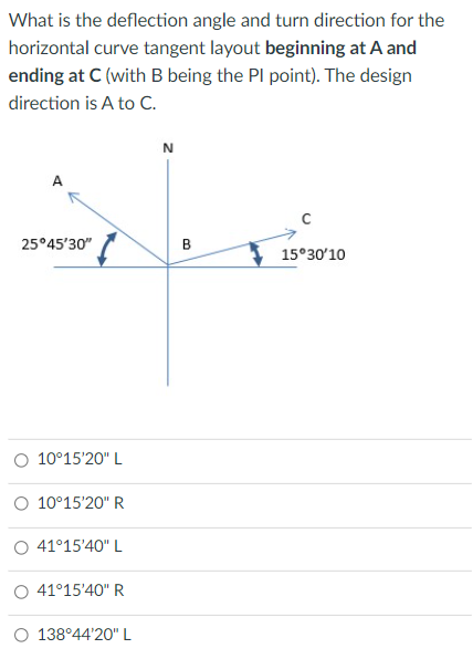 Solved What is the deflection angle and turn direction for | Chegg.com