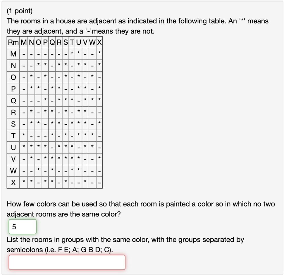 means (1 point) The rooms in a house are adjacent as | Chegg.com